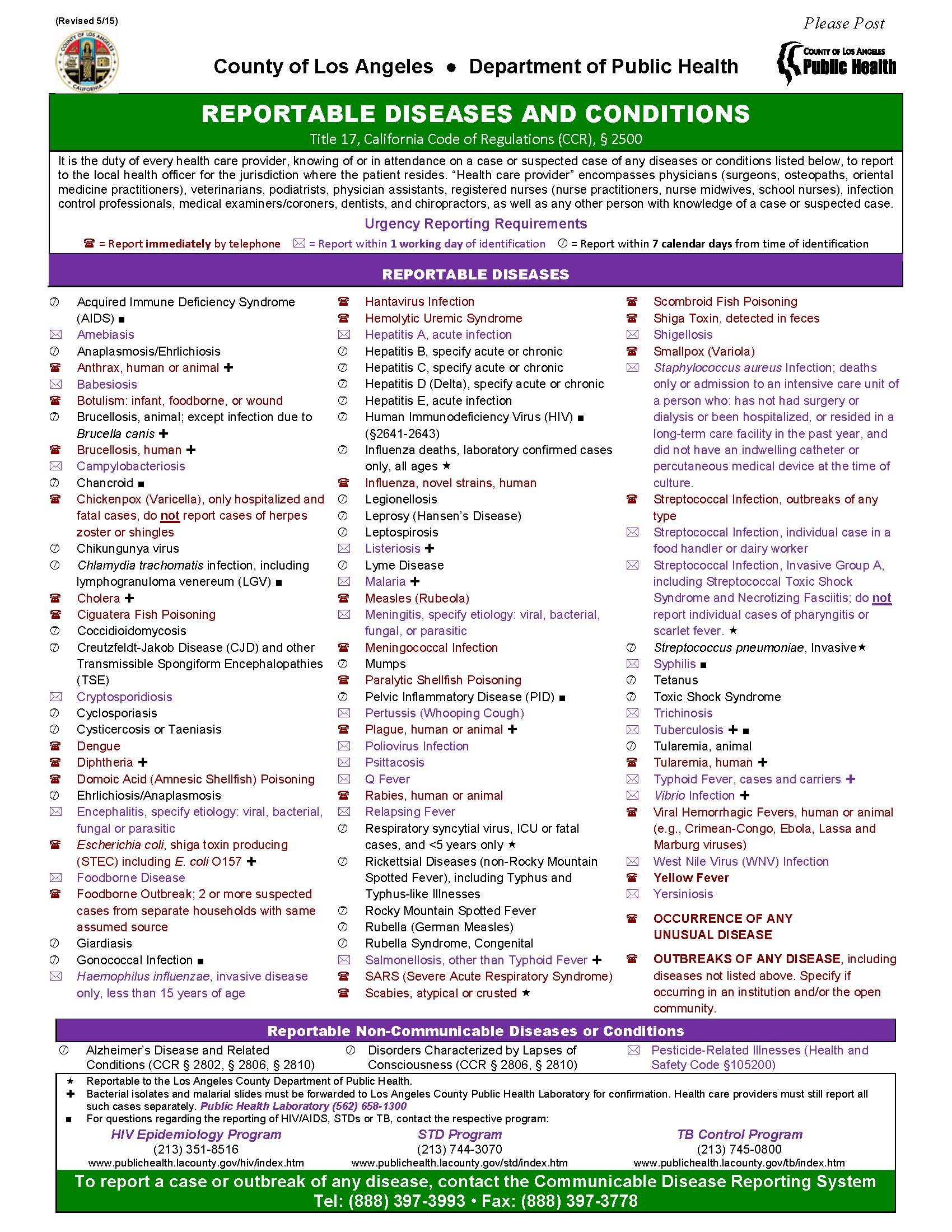Department Of Public Health Acute Communicable Disease Control